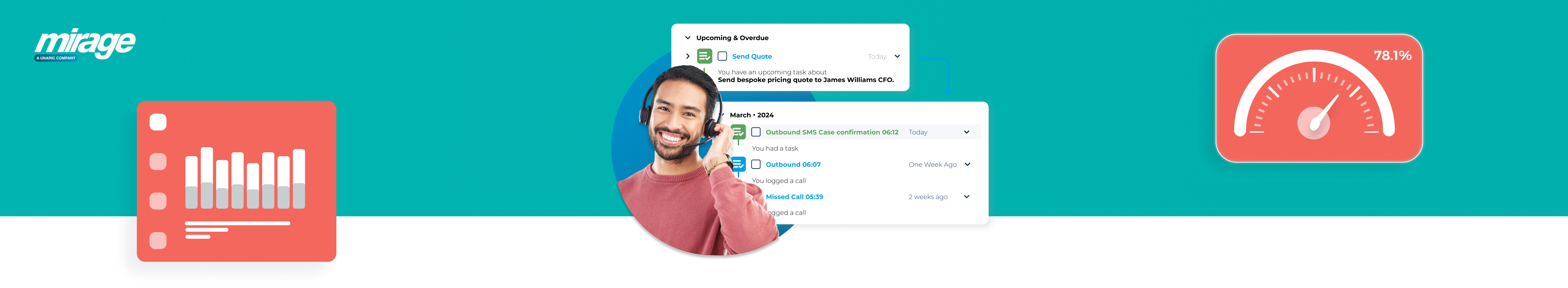 Home [mirage.my.site.com]